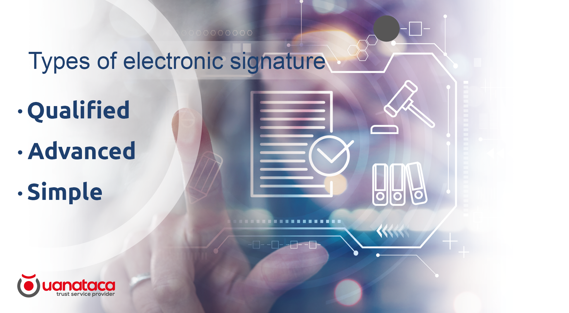 Qualified Advanced Or Simple Electronic Signature Types Of Electronic