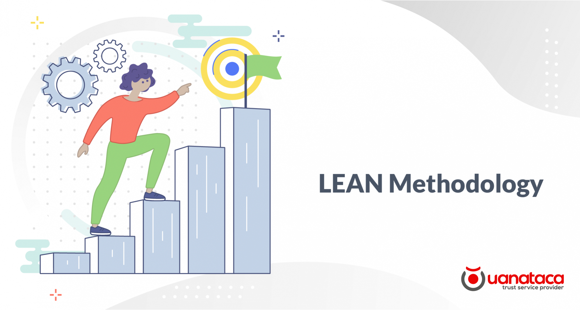How to optimize your business with 'Lean Methodology + Technology ...